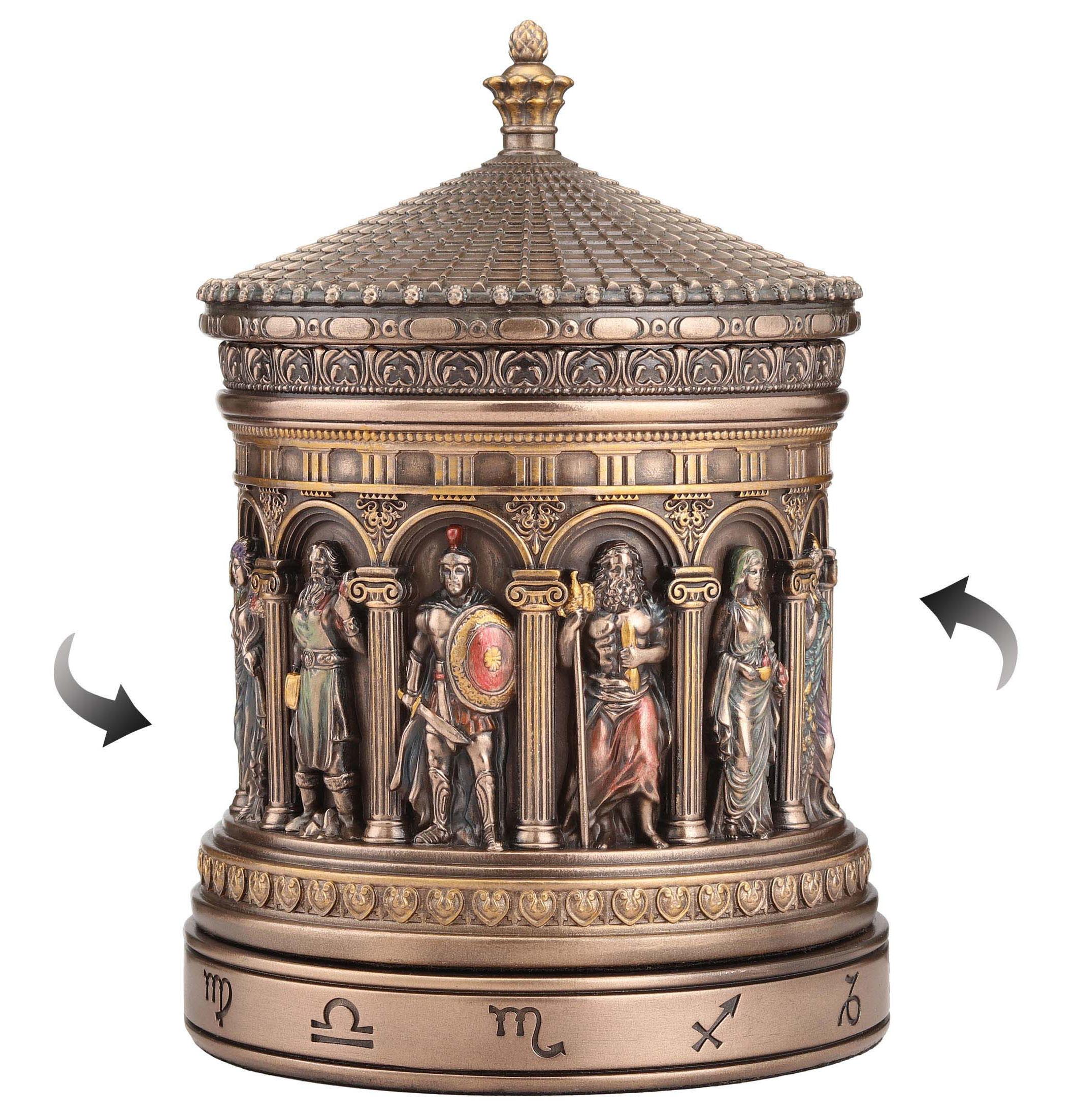 Greek Pantheon Zodiac Rotunda Rotating Bronze Trinket Box (By Veronese ...